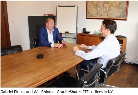Hear It From the Experts - Advisor Interview With Gabriel Pincus of GA ...
